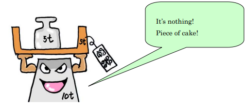 Terms, Specifications, Performance, Testing Methods