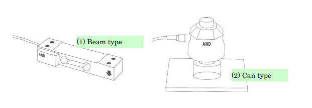 Types of Load Cells