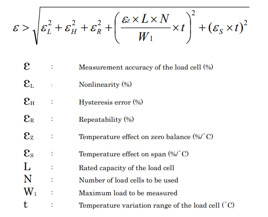 How to Use Load Cells