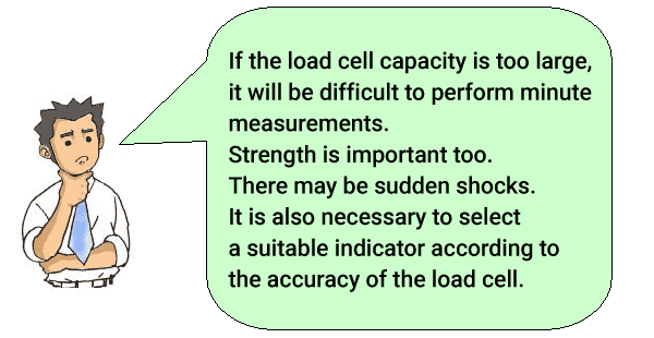 How to select a load cell?